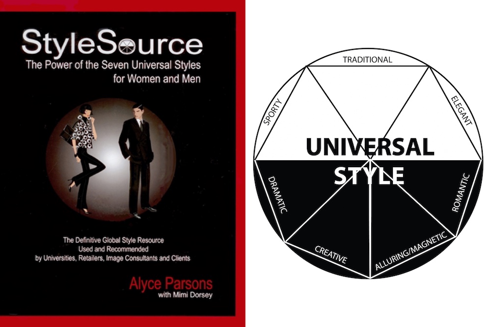 Quais são os 7 Estilos Universais masculinos? - Moda Masculina Journal